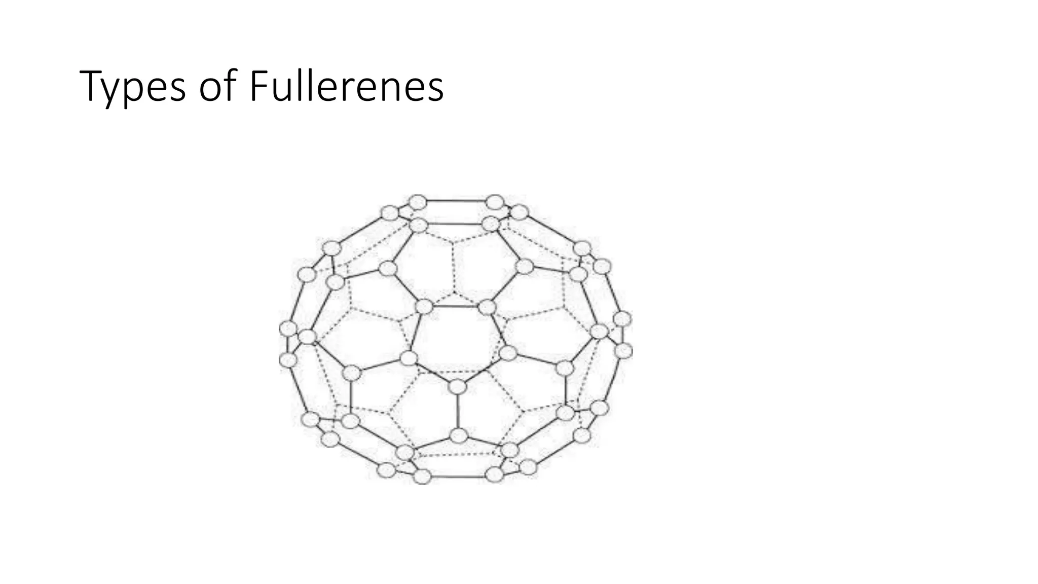 Biomedical Application Of Fullerenes | PPTX