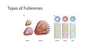 Biomedical Application Of Fullerenes | PPTX