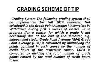 Adnan shahbuddin amm 1 a | PPT
