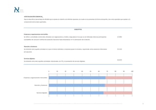 Evaluación de Competencias (anónimo) con el test psicogénico ADNe para ...