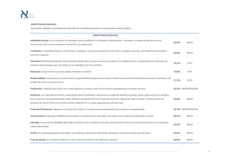 Evaluación de Competencias (anónimo) con el test psicogénico ADNe para ...