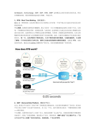 Ad network、ad exchange、dsp、ssp、rtb_和dmp介绍 | DOCX