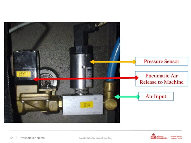 Pneumatic Control System Introduction | PPT | Free Download