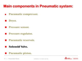 Pneumatic Control System Introduction | PDF