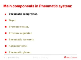 Pneumatic Control System Introduction | PDF