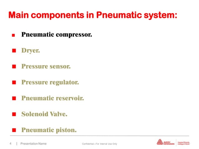 Pneumatic Control System Introduction | PPT