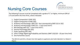 ADN STEPS Session FEB 2022 | PPTX
