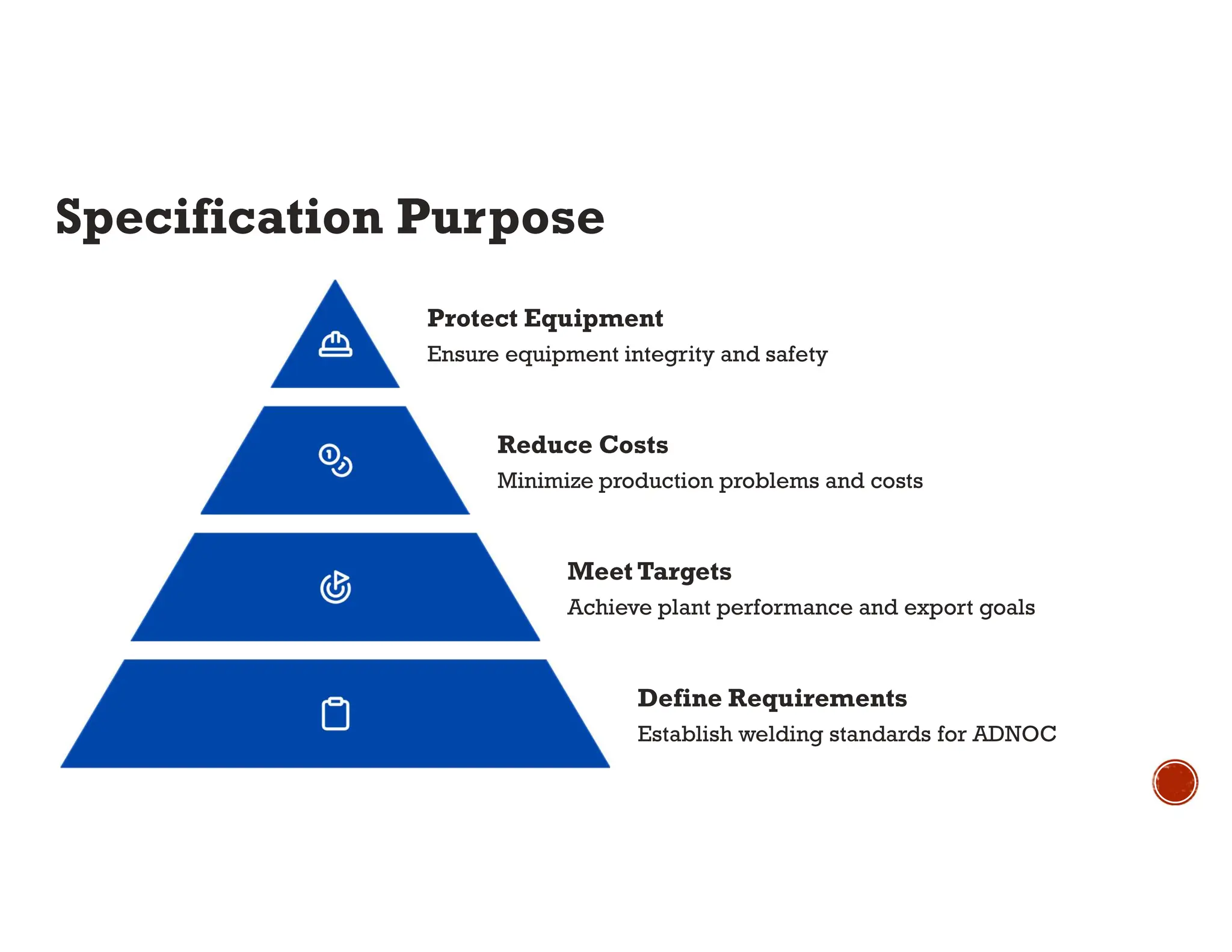 ADNOC Welding and NDE Specification Requirement.pdf