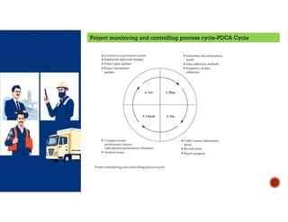 ADNOC Welding and NDE Specification Requirement.pdf