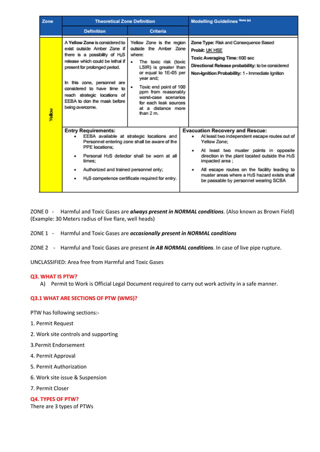 ADNOC WPR interview question and answers for UAE | PDF