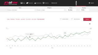 Adnow native advertising | PPT