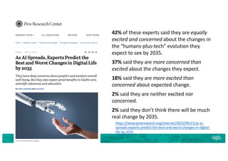 AI and Architectural Designers - what the future holds | PDF | Artificial Intelligence ...