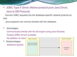 Latest Advance Animated Ado.Net With JDBC | PPTX