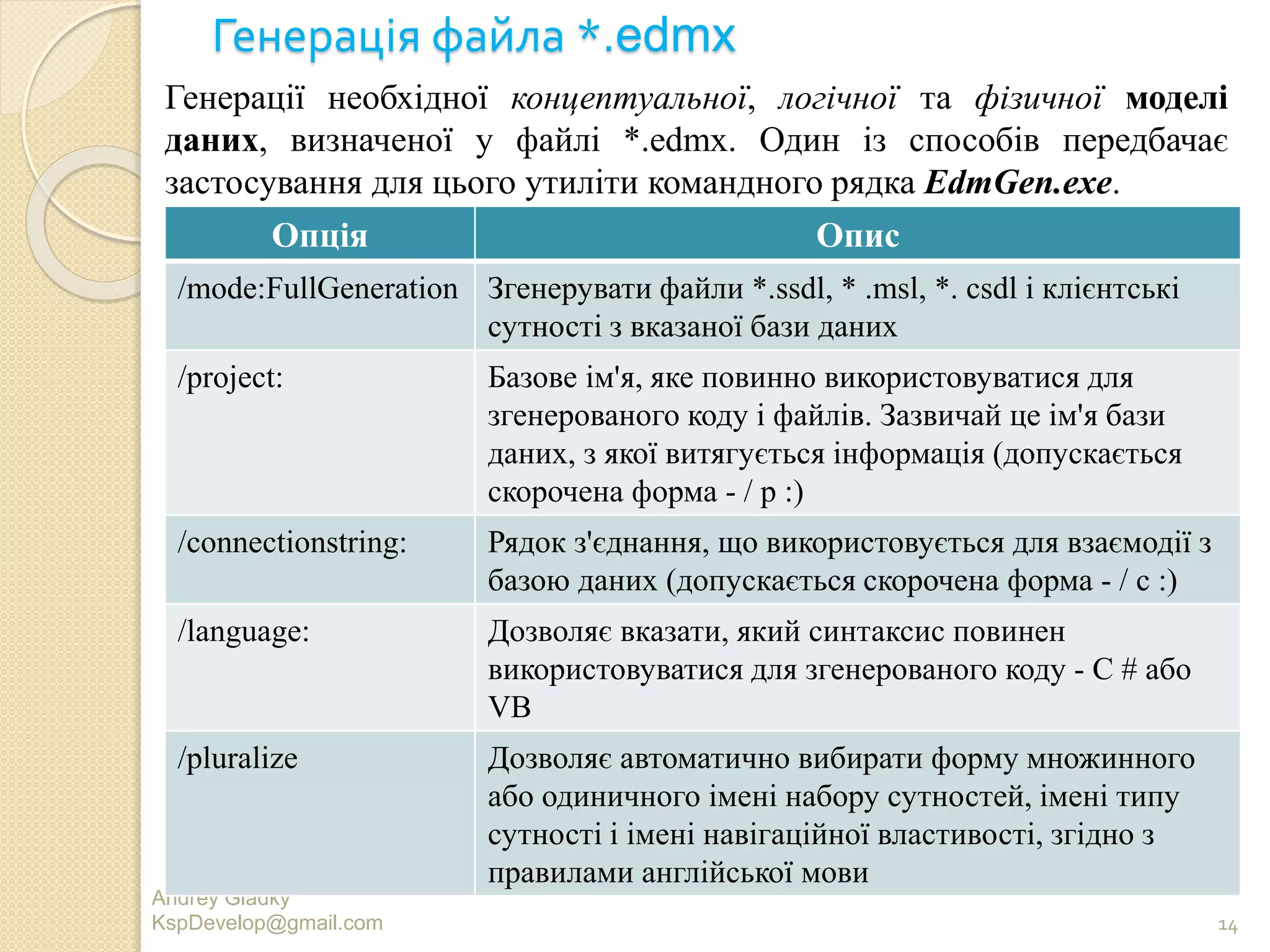 Module 6 Entity Framework Ppt