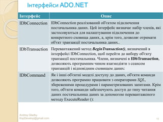Ado.net module 1 | PPTX