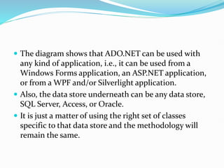 Csharp_dotnet_ADO_Net_database_query.pptx