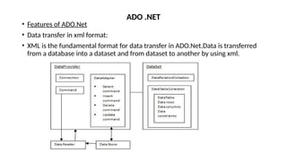 ADO architecture of XML andd Windows form | PPTX