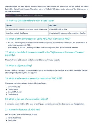 ADO.NET Interview Questions PDF By ScholarHat | PDF