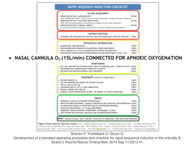 Apnoeic Oxygenation: Essential in Prehospital RSI | PPT