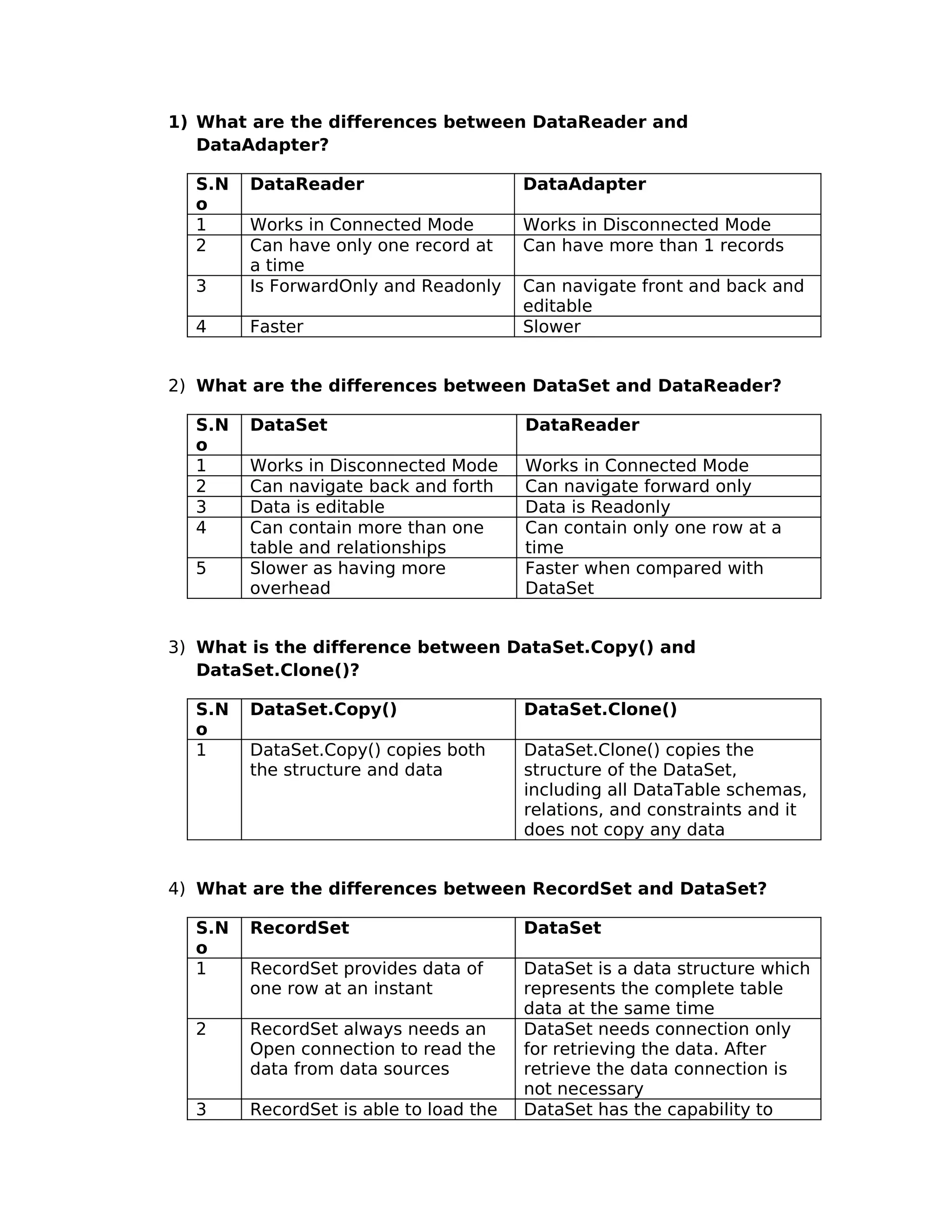 ADO.NET Difference FAQs-1 | PDF