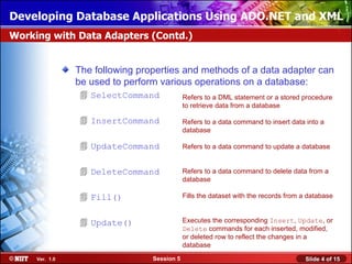 Ado.net session05 | PPS