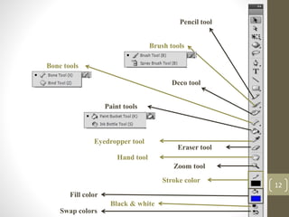 Adobd Flash - explore the interface | PPTX
