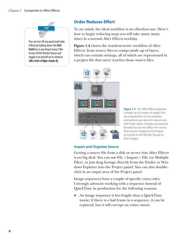 Adobe After Effects Cs4 Visual Effects Andpositing Studio