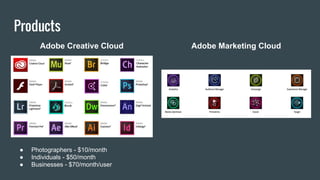 Adobe Company Presentation | PDF