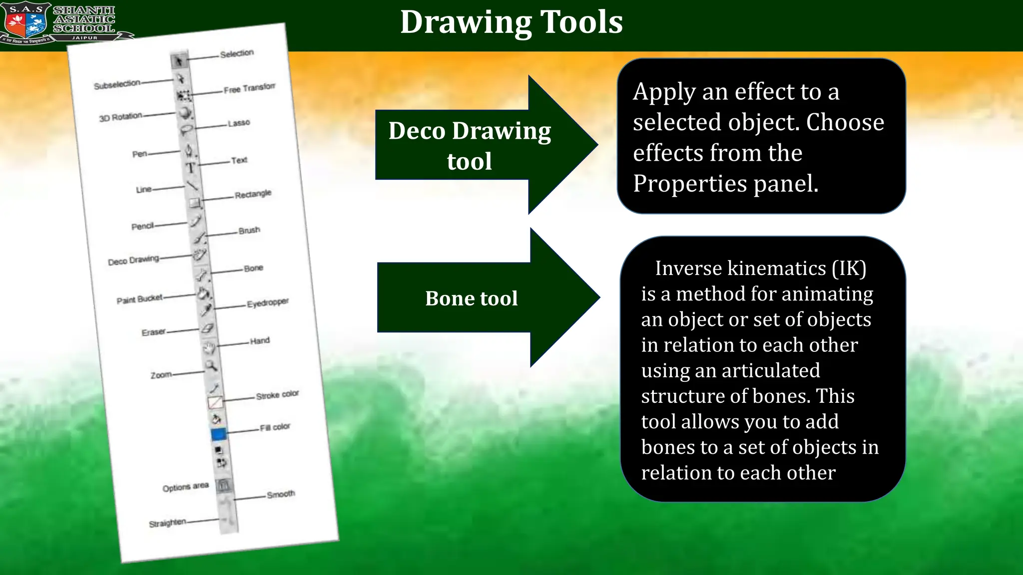 adobe-flash-cs6-tools-and-functions.pptx