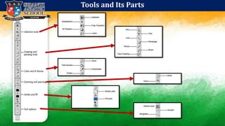 adobe-flash-cs6-tools-and-functions.pptx