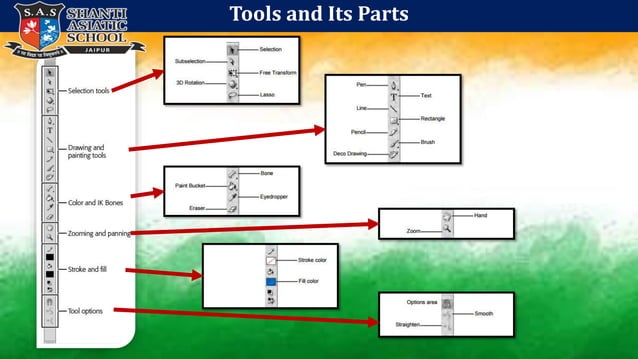 adobe-flash-cs6-tools-and-functions.pptx