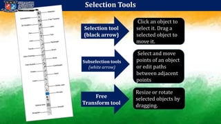 adobe-flash-cs6-tools-and-functions.pptx