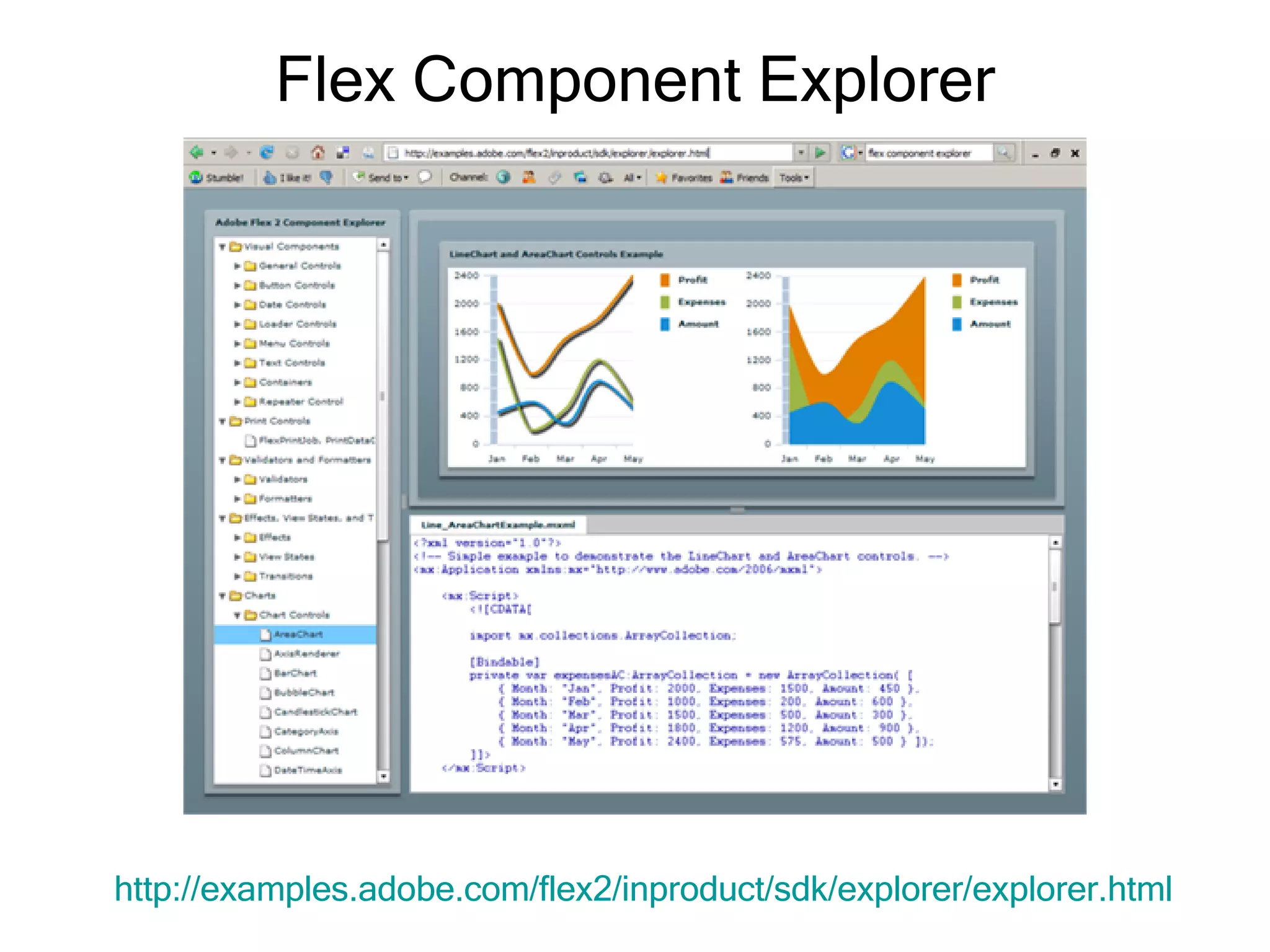 Adobe Flex Resources | PPT