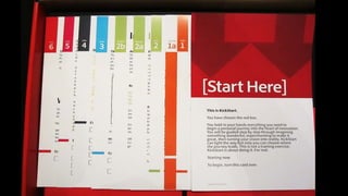 Adobe-Kickbox-Presentation.pdf