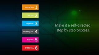 Adobe-Kickbox-Presentation.pdf