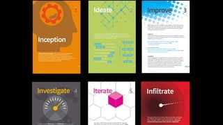 Adobe-Kickbox-Presentation.pdf