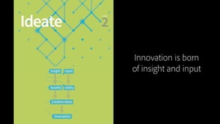 Adobe-Kickbox-Presentation.pdf