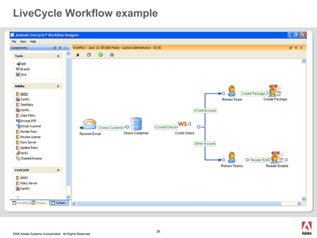 Adobe Livecycle - A Brief But Thorough Introduction | PDF | Desktop ...