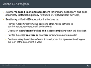 Adobe Creative Cloud and Licensing Programs for Education | PPTX