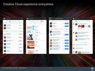 Adobe Creative Cloud and Licensing Programs for Education | PPTX