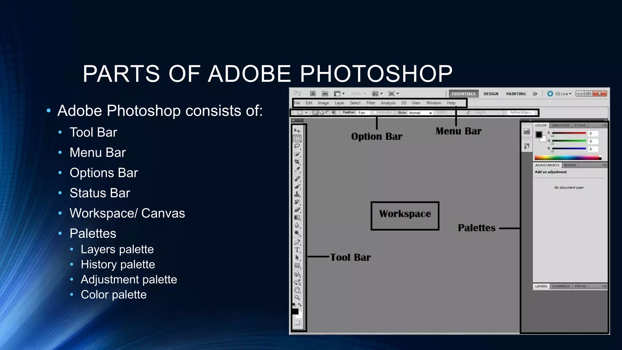 Adobe Photoshop | PPT