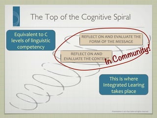 A Cognitive Design for User Assistance 3: Integrated Learning: Building ...