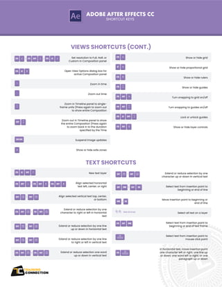 ADOBE AFTER EFFECTS CC TOOLS SHORTCUTS.pdf