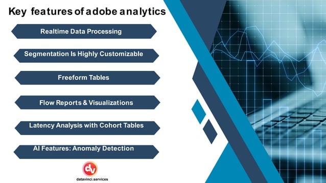Embark on Your Analytics Journey: The Beginner's Guide to Adobe ...