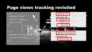 Adobe analytics implementation secret hacks | PPTX