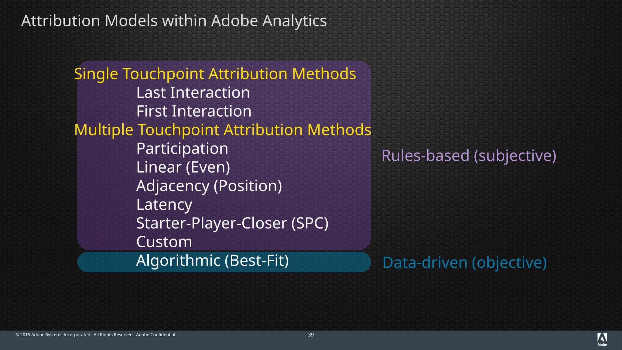 Adobe_Analytics_Premium_Complete_Customer_Presentation.pptx