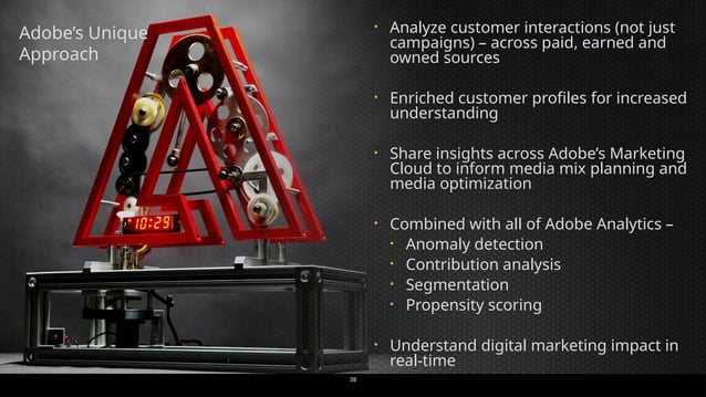 Adobe_Analytics_Premium_Complete_Customer_Presentation.pptx