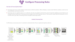 Adobe analytics processing rule help doc. | PPT