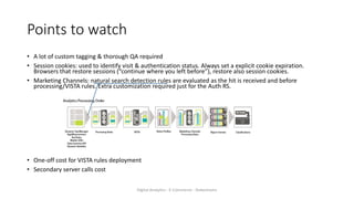 Adobe analytics & Visitor cross-device identification | PPT