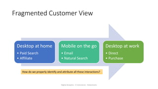 Adobe analytics & Visitor cross-device identification | PPT